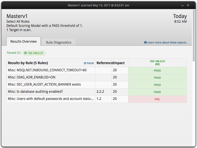 Stigs Scap Oval Oracle Databases And Erp Security Integrigy
